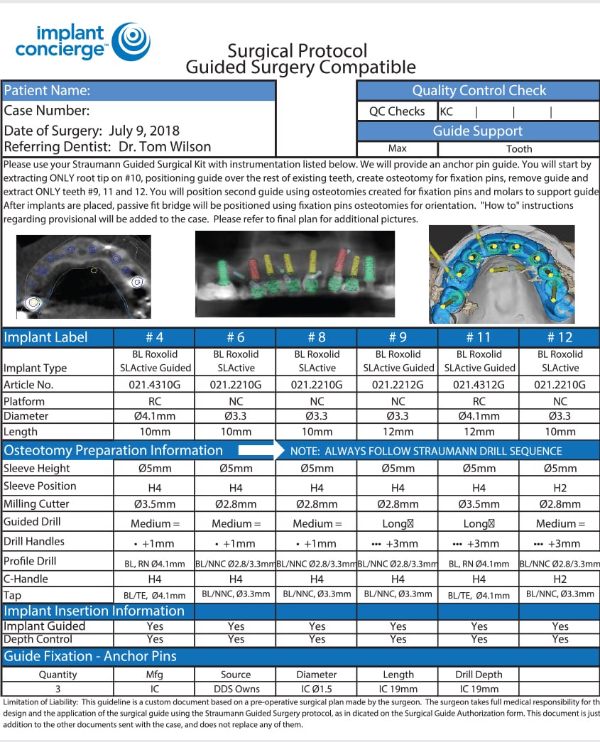 A Digital Approach to Immediate Placement with Implant Concierge
